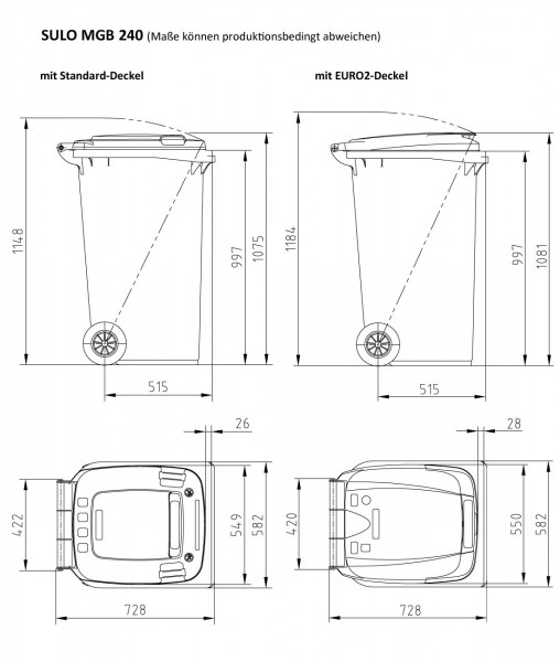 EURO2 Ersatzdeckel für SULO® MGB 240 Liter Mülltonne